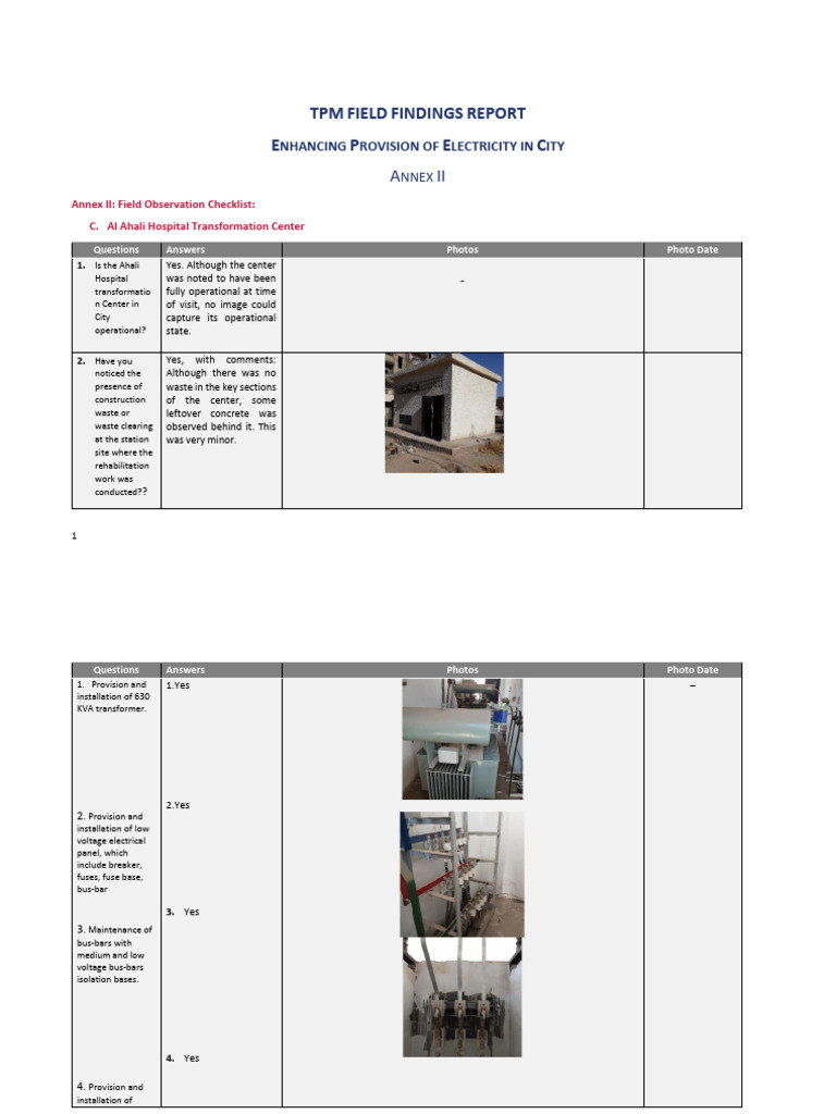 Annex 2.C Field Observation Checklist - Al Ahali Hospital ...