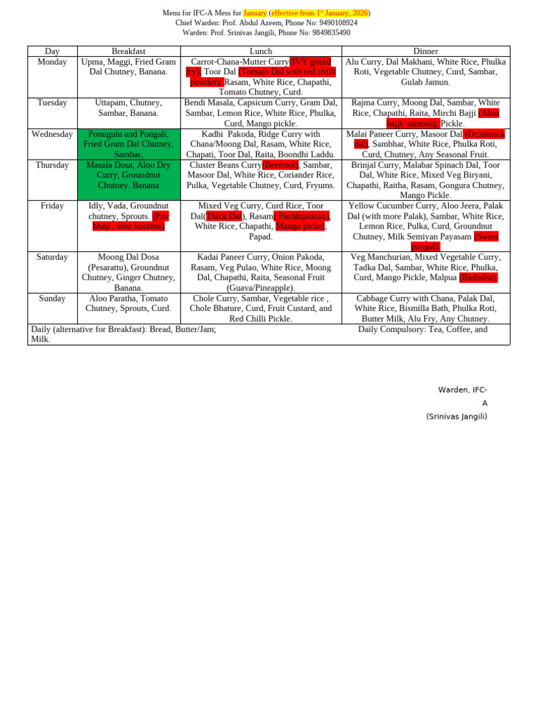 IFC-A Menu For January 2026 Draft | PDF | Chutney | Pickling