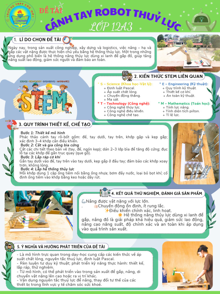 Magic of Steam Poster | PDF