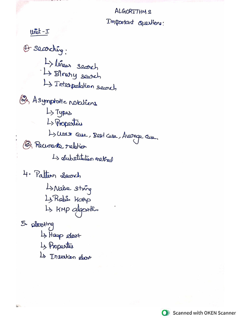 Important Topics (ALGORITHMS) | PDF