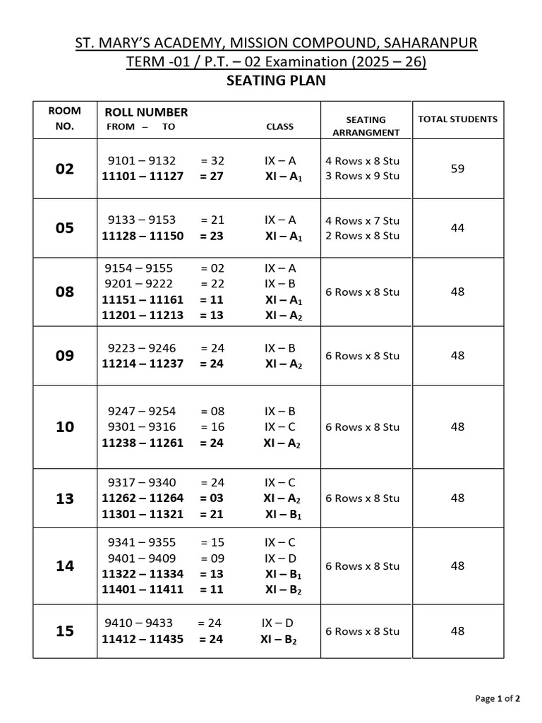 4 Seating Plan For Classes 9,11 & 10, 12 2025-26 Followed | PDF