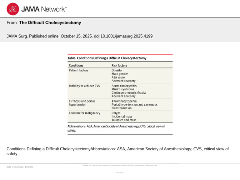 Difficult Cholecystectomy Guidelines | PDF