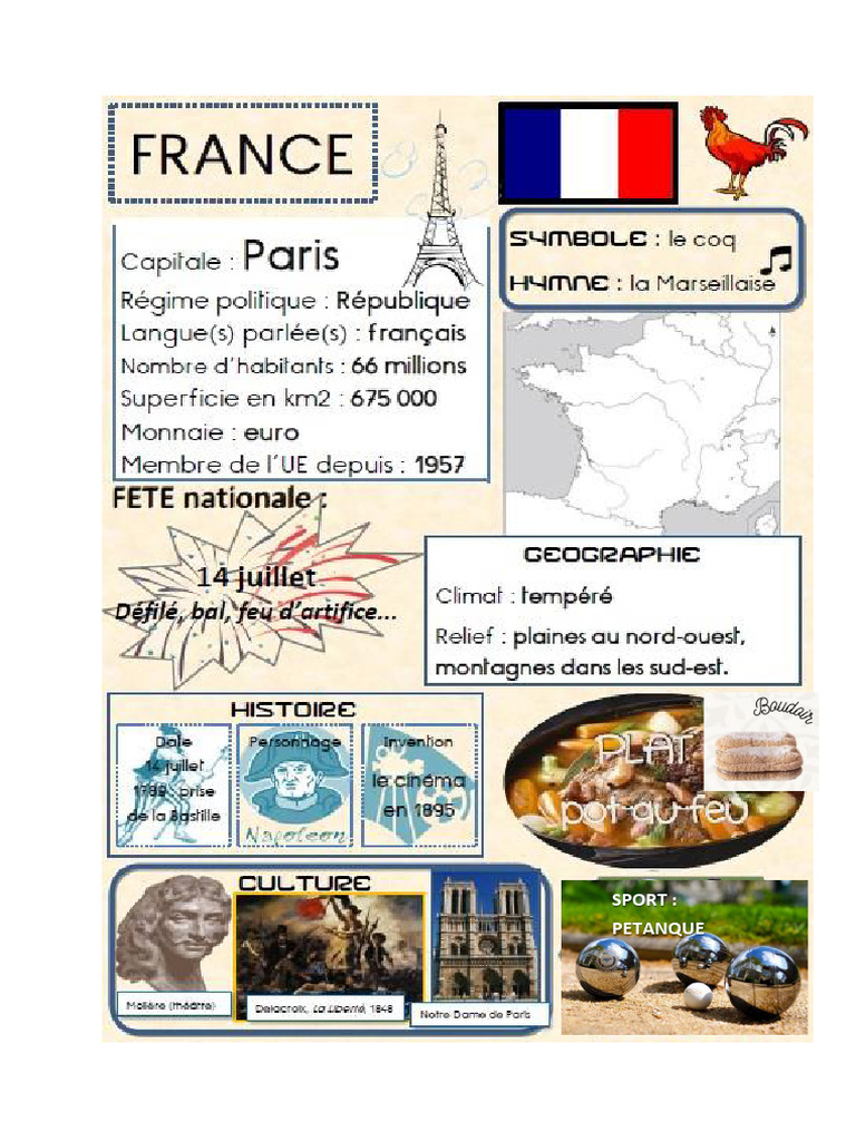 France | PDF