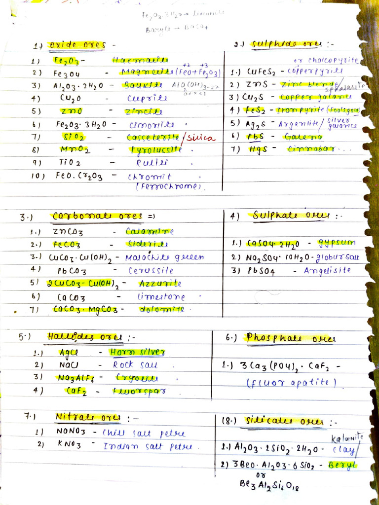 Chem Shortnotes 2 | PDF