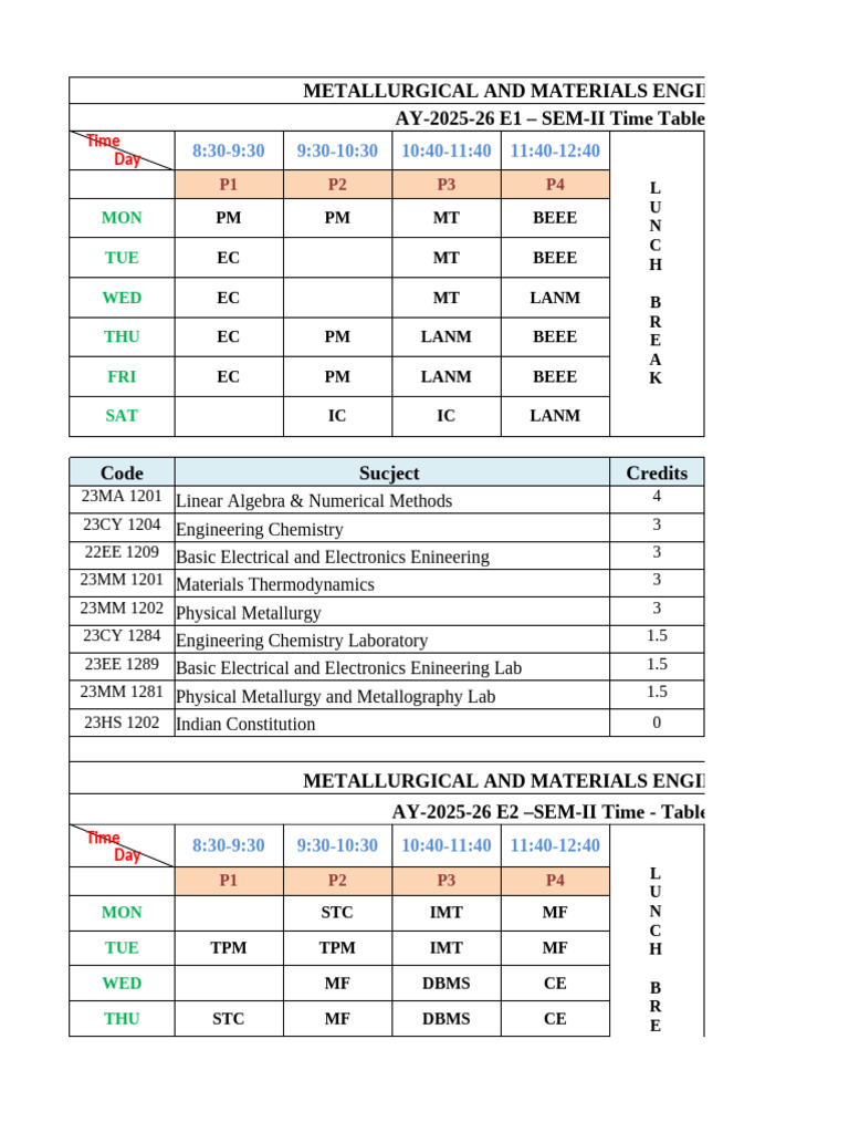 MM Ay 2025 26 Sem II Time Table | PDF | Materials Science | Metallurgy