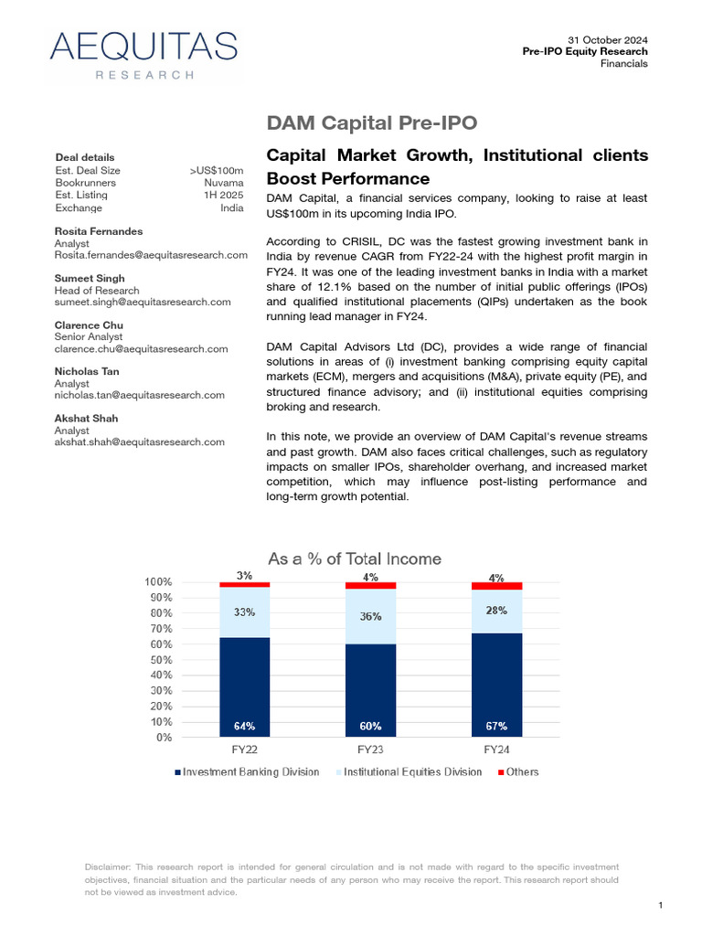 2024-11-08-DAMC - NS-Aequitas Research-DAM Capital Pre-IPO-111442439 ...