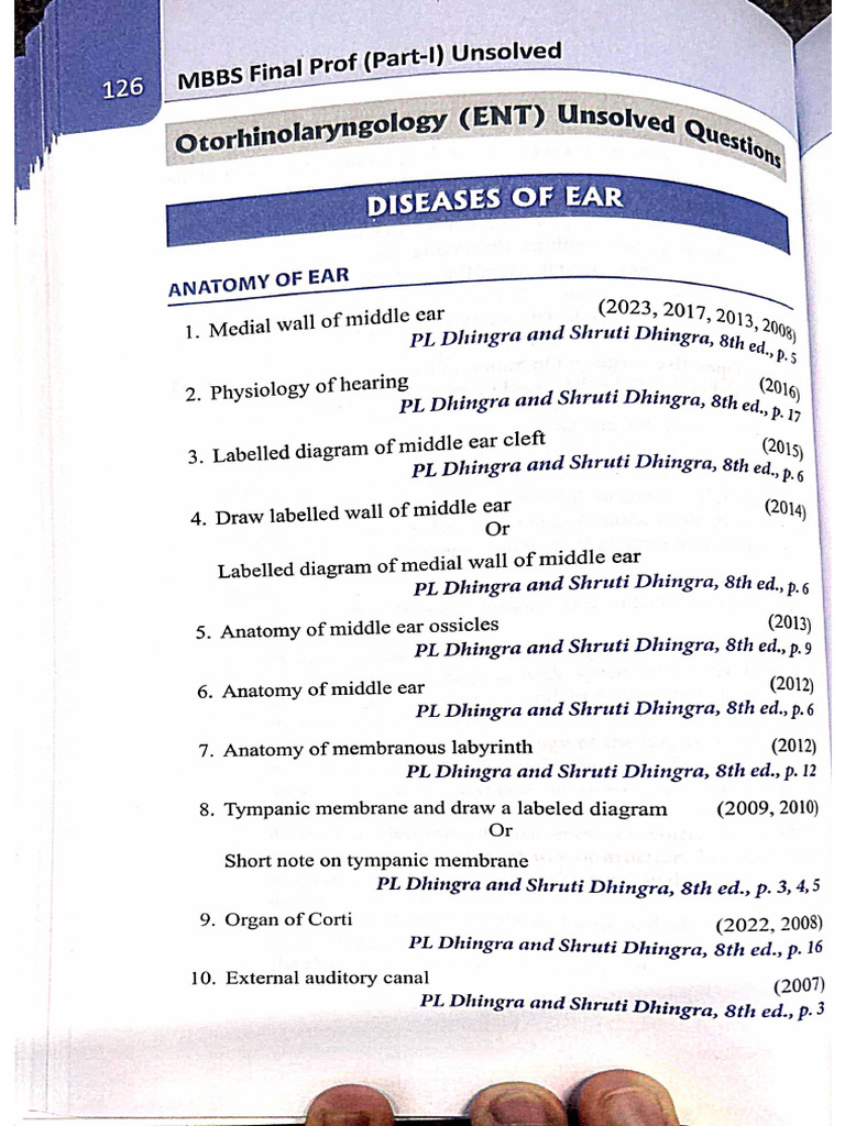 Opthal Pyq-1 | PDF