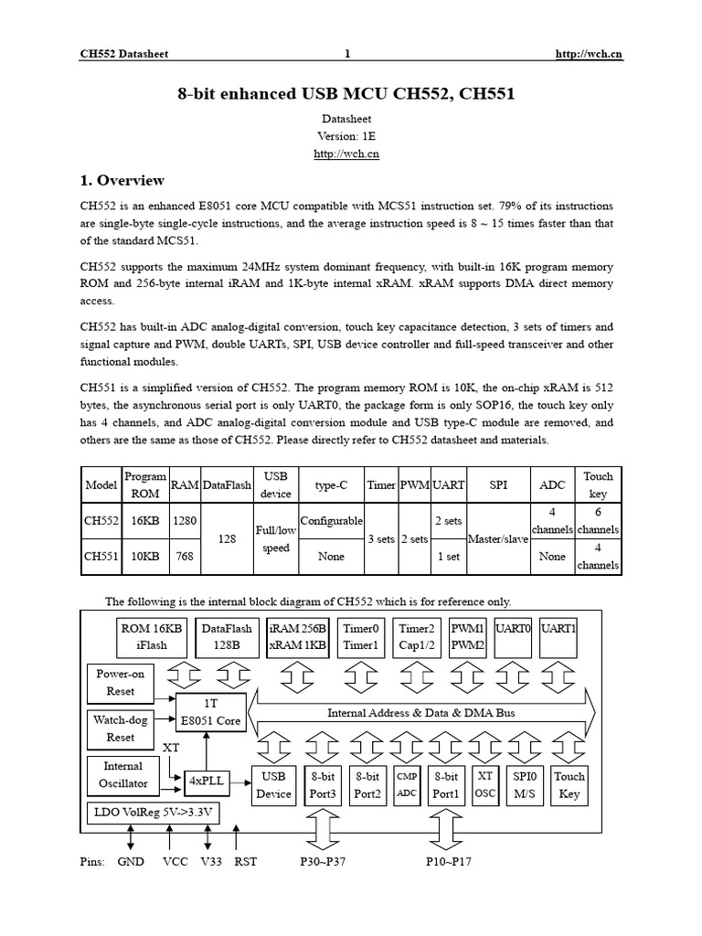 CH552 8-bit USB MCU Datasheet | PDF | Electrical Engineering | Computer ...
