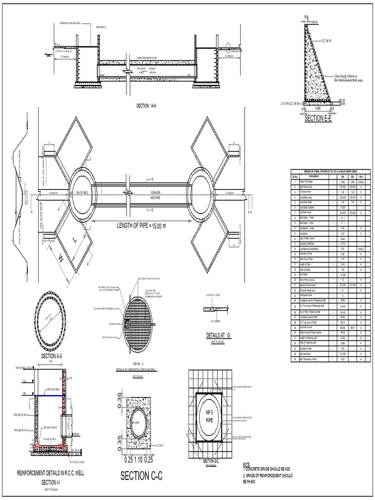 Drawing of Well Type Syphon Fall With RCC NP3 Pipe For Canal Discharge ...