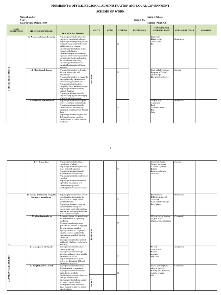 Form Two Physics Scheme of Work | PDF | Momentum | Newton's Laws Of Motion