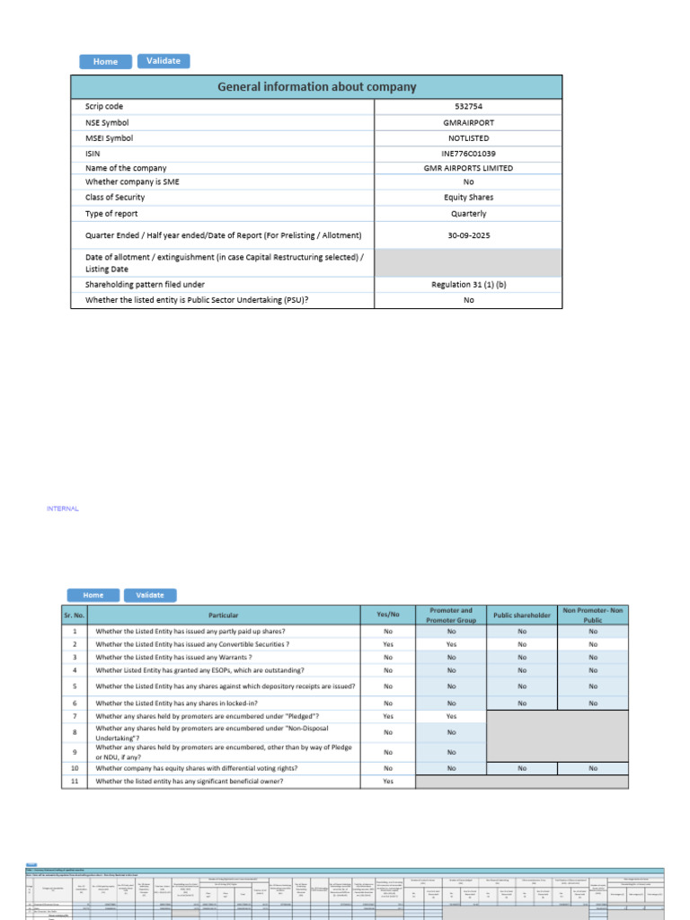Gal Shp September 2025 Website (1) | PDF | Securities (Finance) | Business