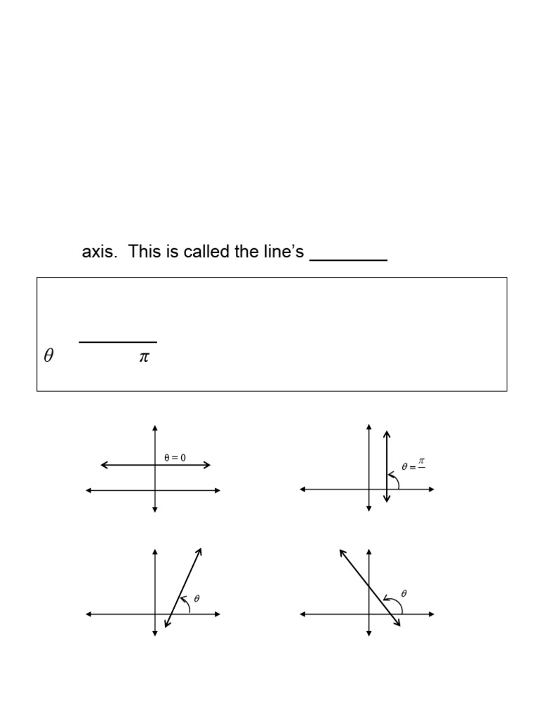 Understanding Line Inclination and Slope | PDF | Angle | Slope