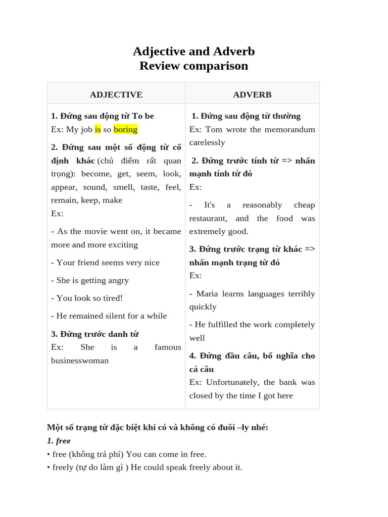 Adjectives vs. Adverbs: Key Differences | PDF