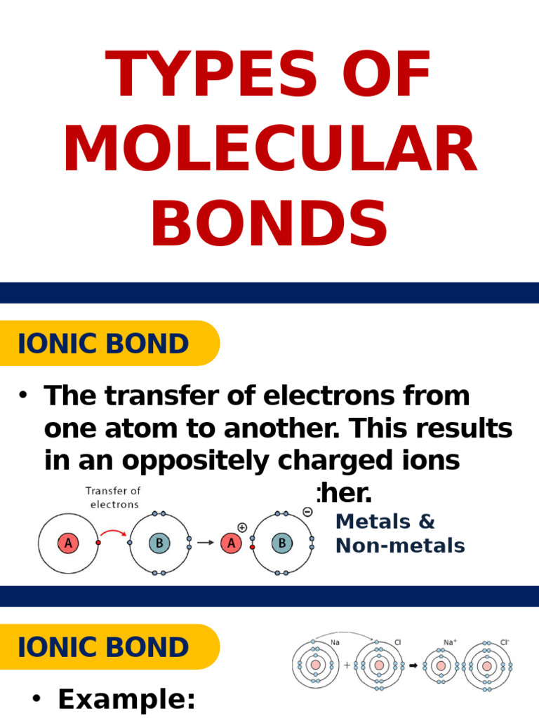 Types of Molecular Bonds Explained | PDF | Chemical Bond | Chemical ...