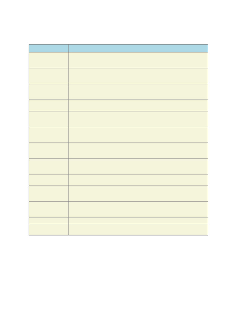 Banking Quant Formula Sheet | PDF