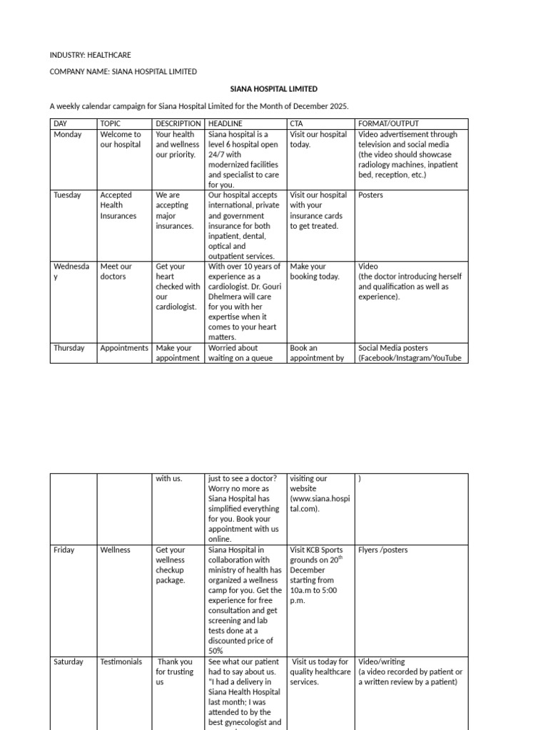 Siana Hospital Limited | PDF | Hospital | Patient