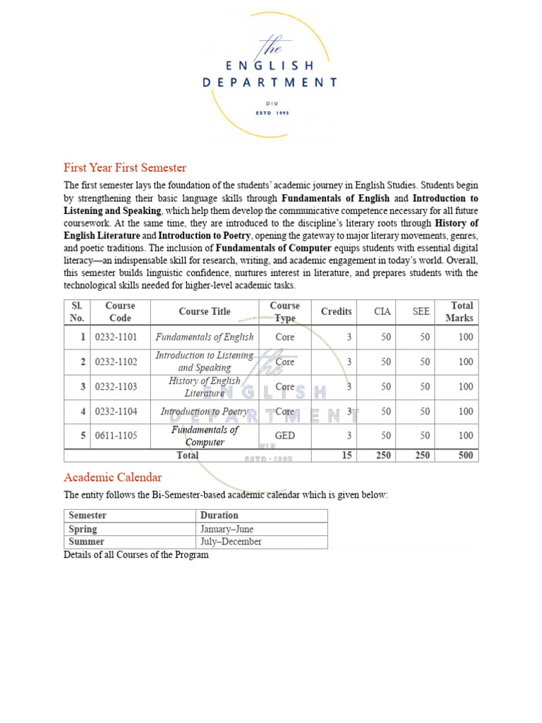 First Semester English Studies Overview | PDF | Verb | Part Of Speech