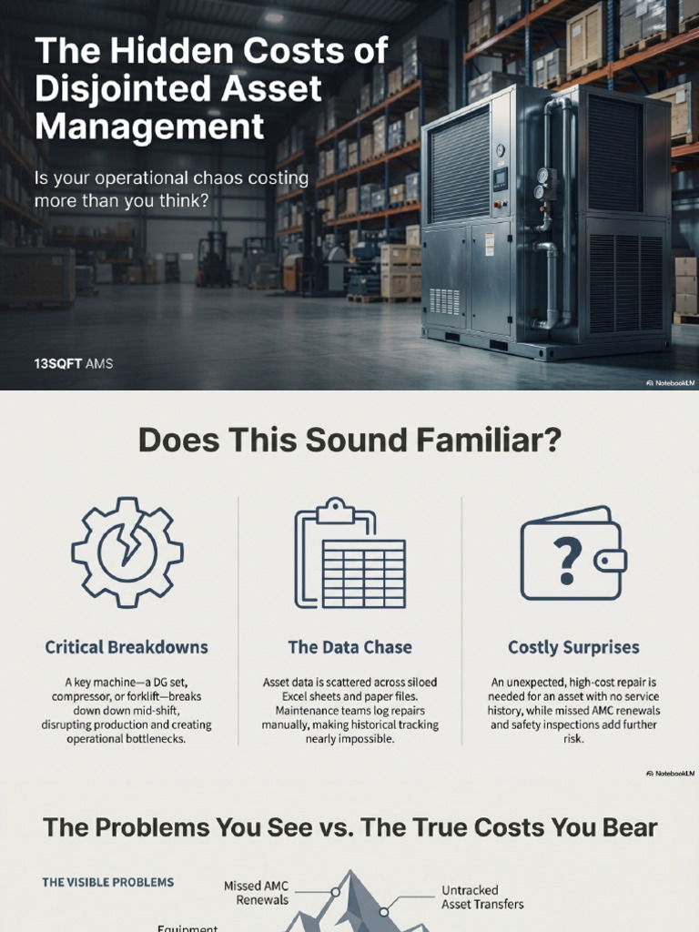 Assest Management System AI Generated | PDF