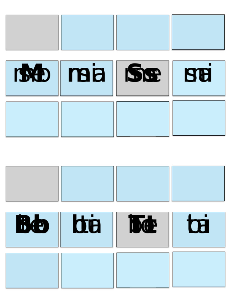 Abakada For The Charts | PDF