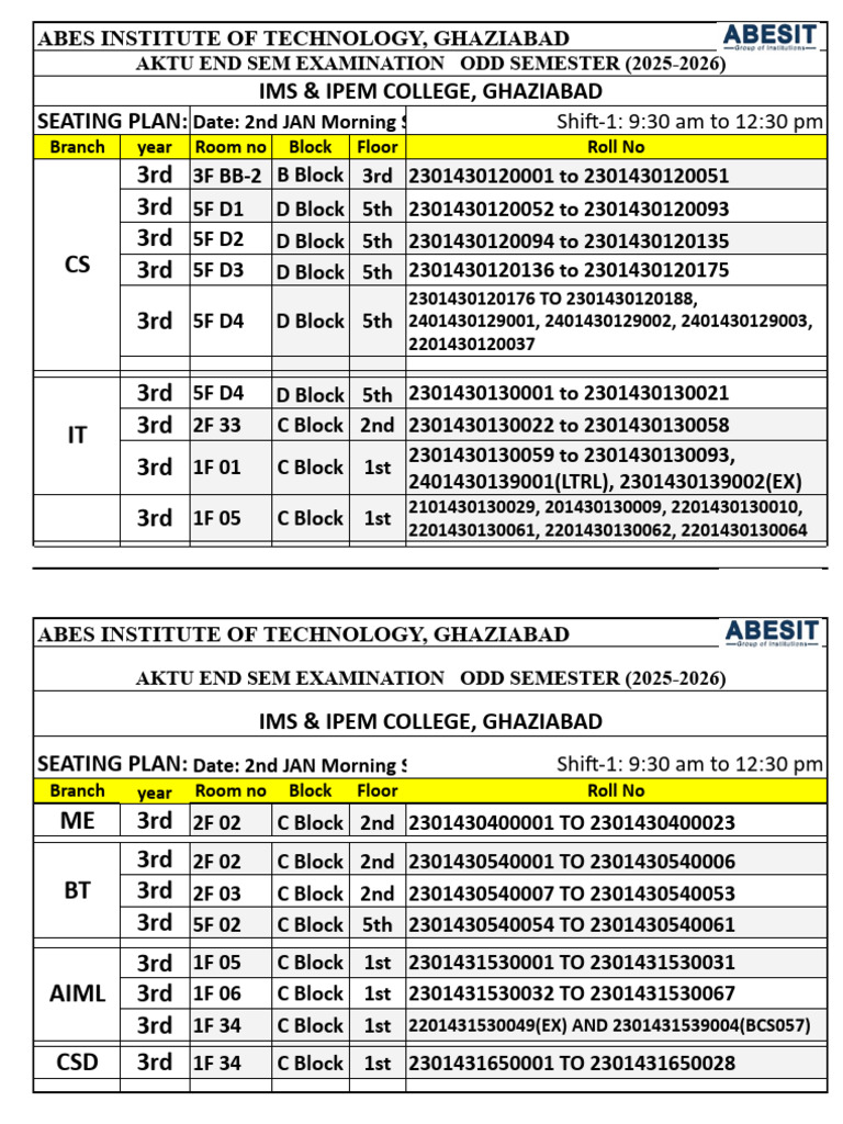 Seating Plan Room Summary 2nd JANUARY 2026 ODD SEM Morning Shift | PDF