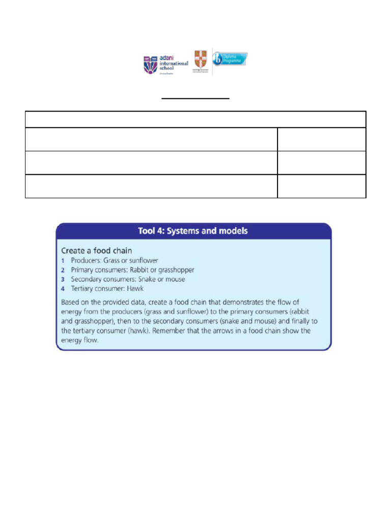 Work Sheet 2024-Unit 2 ESS | PDF