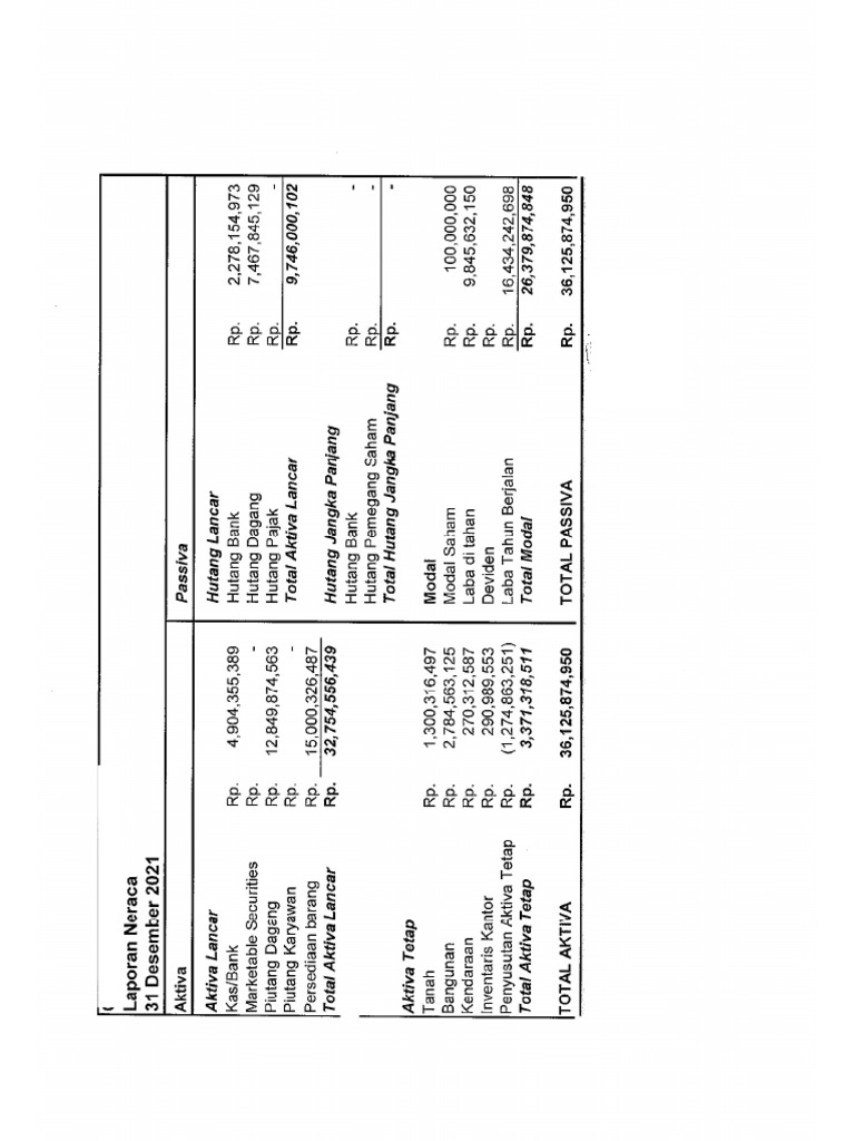FS Sample - 1 | PDF