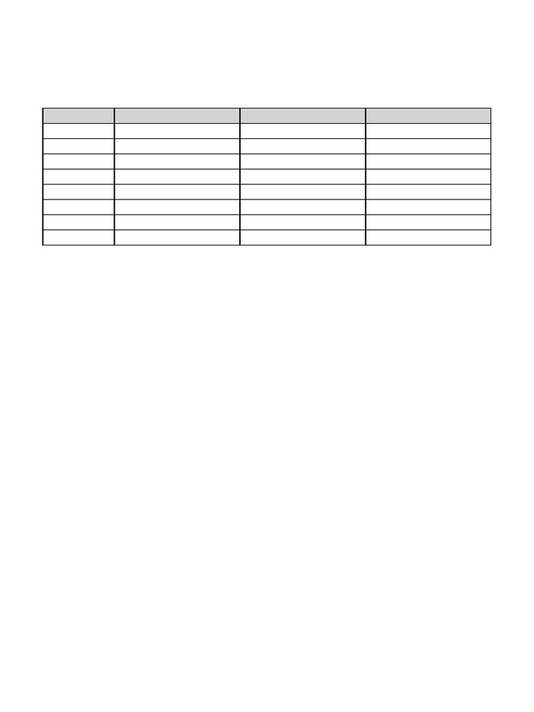 Comparison Brainstorming MindMapping Affinity-3 | PDF