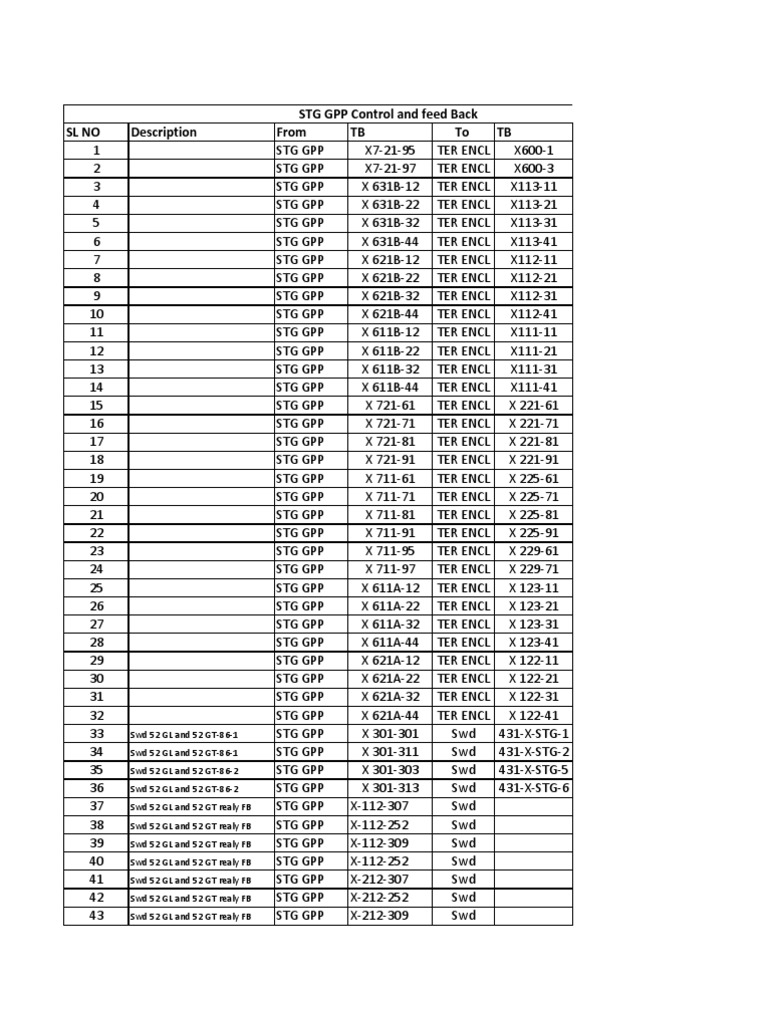 Terminal Details | PDF | Electrical Components | Machines