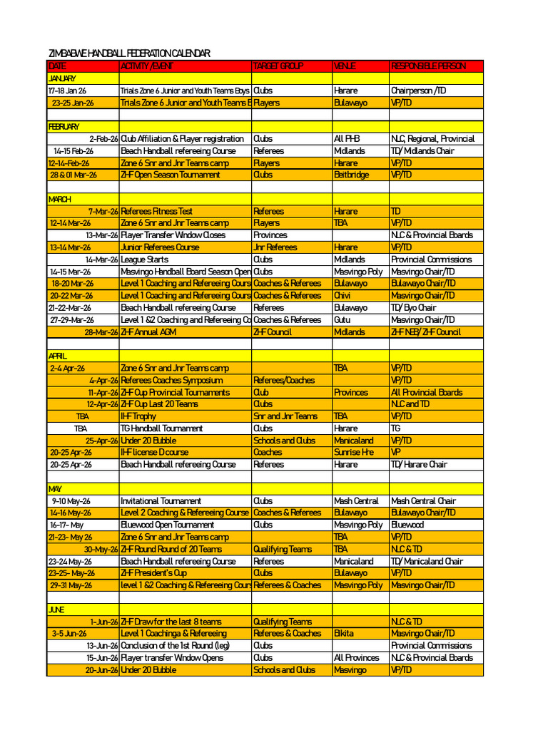 Zimbabwe Handball Federation 2026 Calendar | PDF | Summer Sports ...