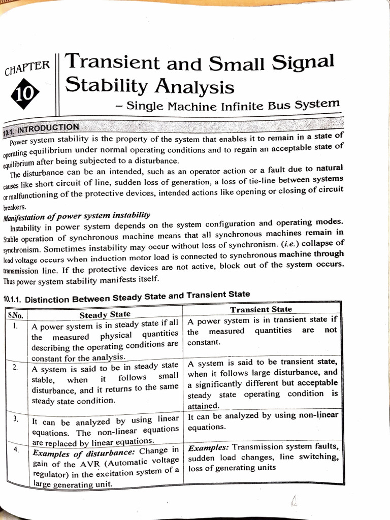 PSA Unit 5 New | PDF
