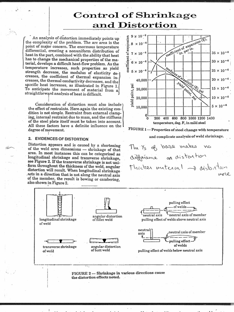 Control Shrinkage - Welding | PDF