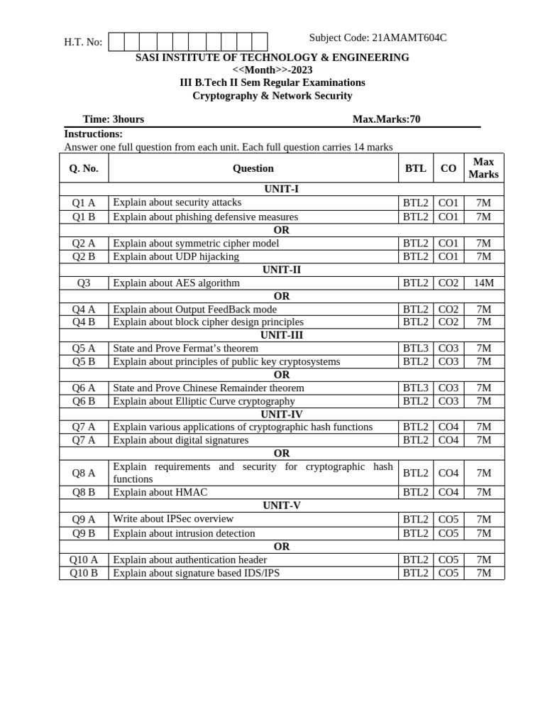 III AIML II Sem CNS Model Paper-1 | PDF | Cryptography | Secrecy