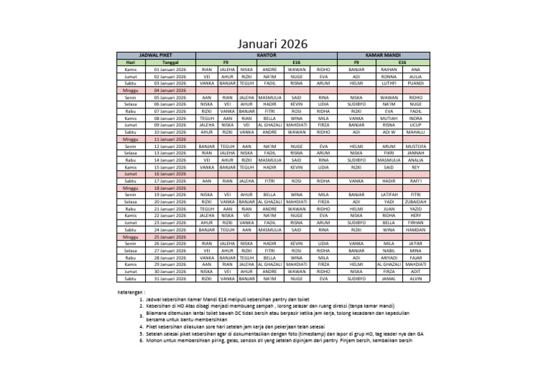 All Employee Head Office 20251203.Xlsx - Jadwal Piket Januari 2026 | PDF