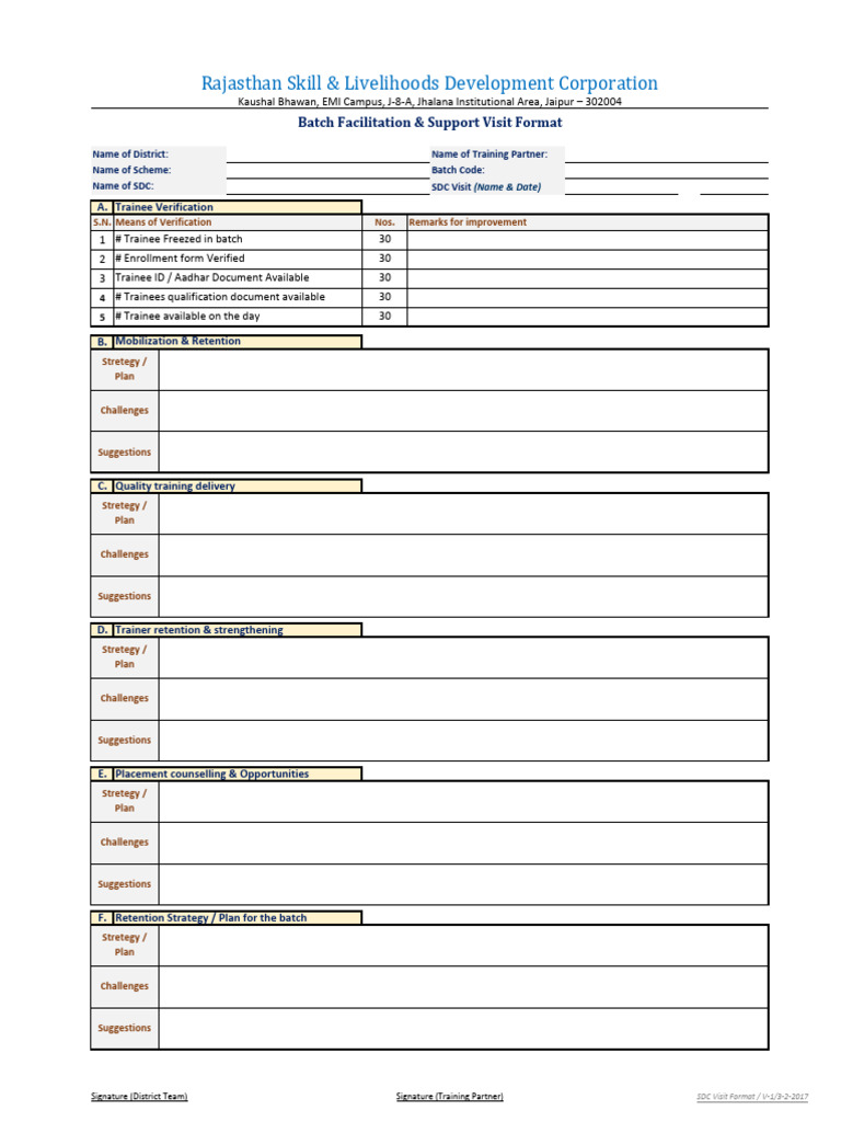 Batch Facilitation Visit Report Template | PDF