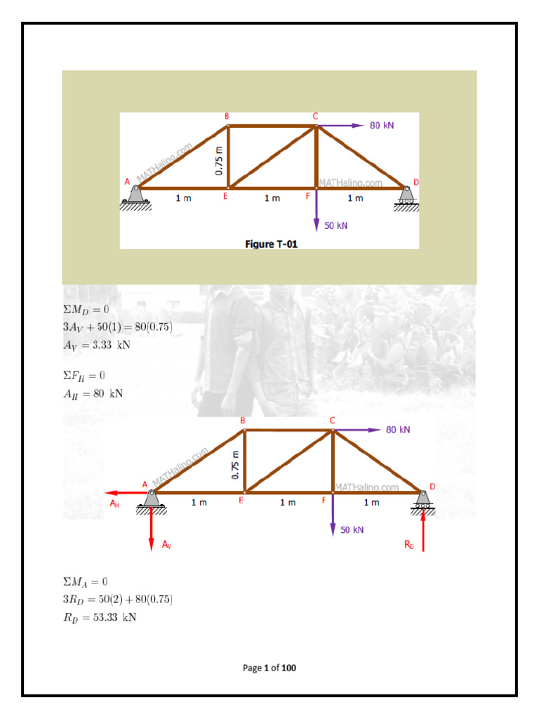 Truss Member Force Analysis Guide | PDF | Truss | Bending
