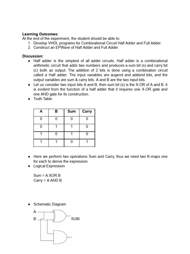 VHDL Half Adder and Full Adder Guide | PDF | Electronic Engineering ...