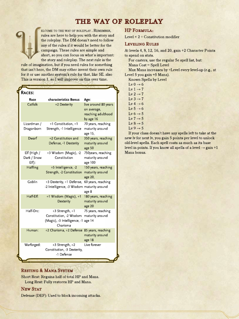 The Way of Roleplay 1.0 | PDF