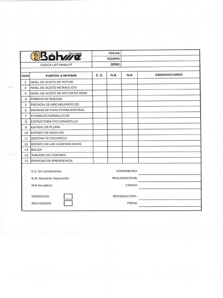 Chek List Man Lift | PDF