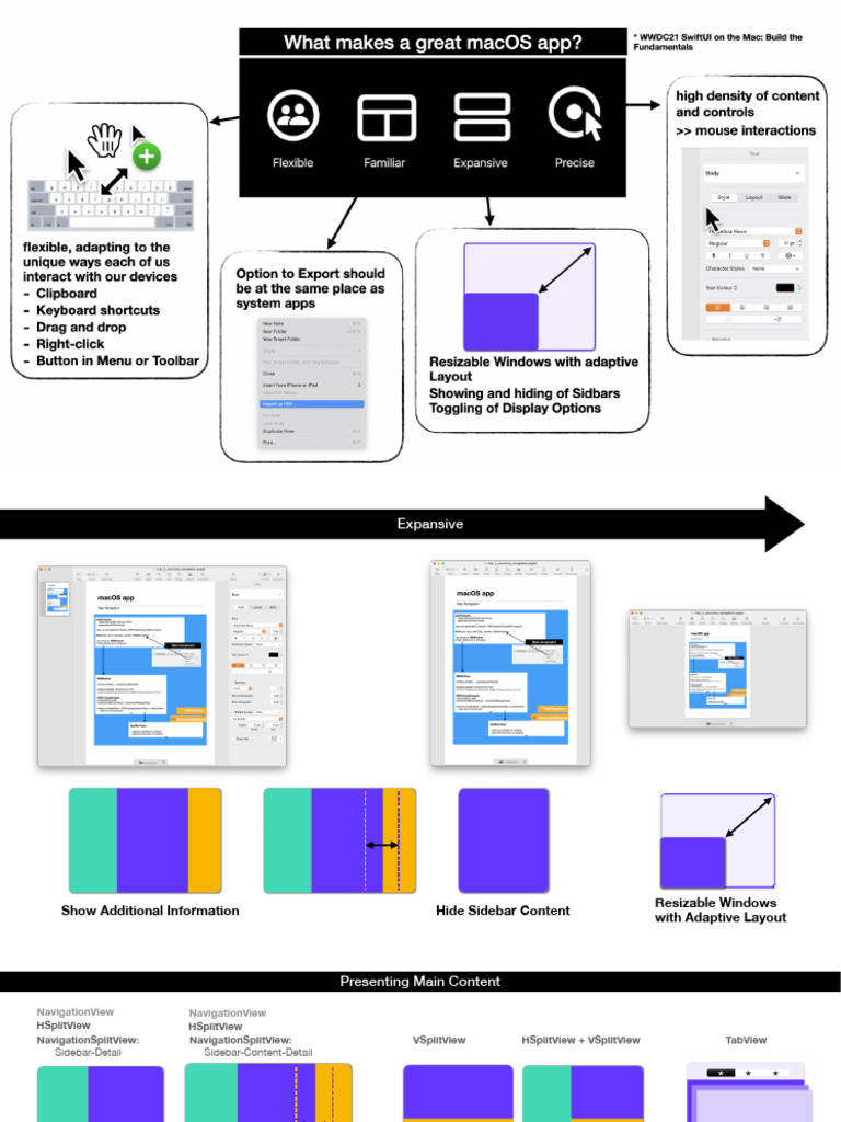 Resizable Windows with Adaptive Layout | PDF | Software | System Software