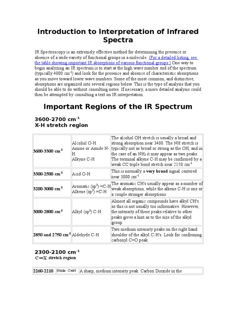 Introduction To Interpretation of Infrared Spectra | PDF | Infrared ...