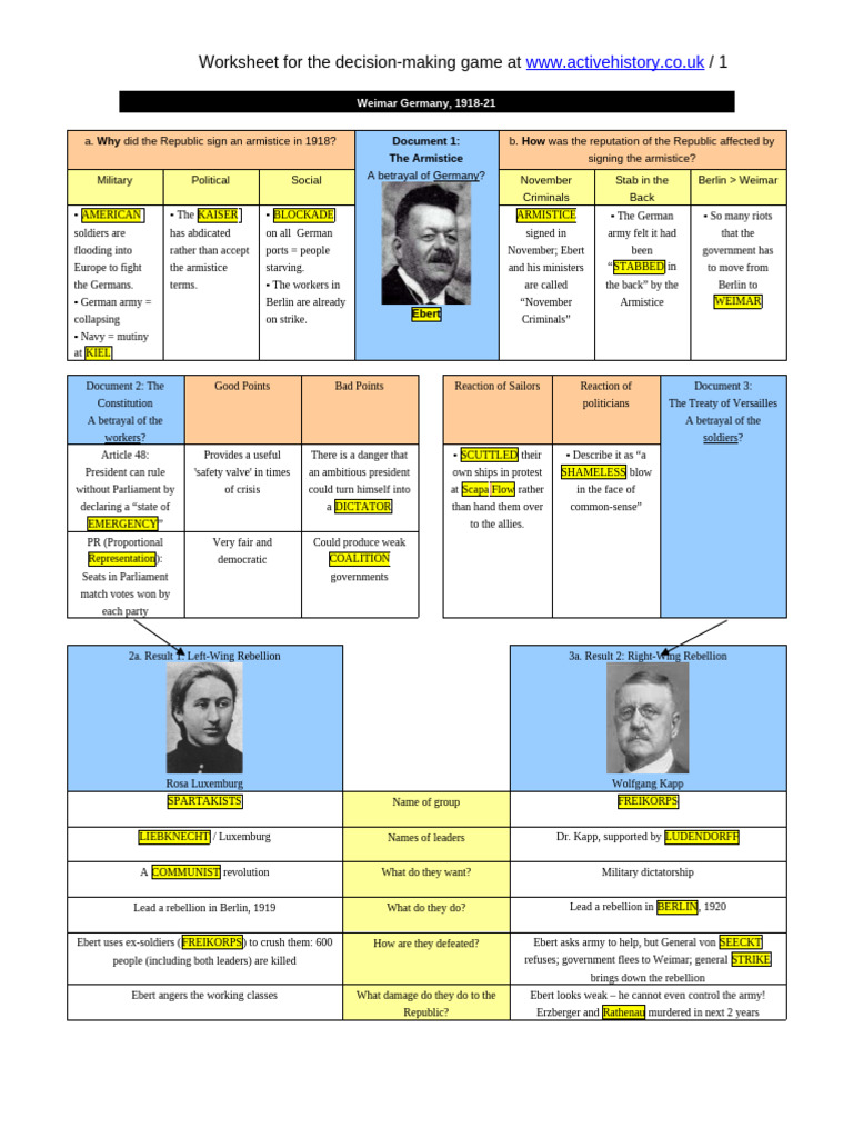 Weimar Republic Decision-Making Worksheet | PDF | Weimar Republic