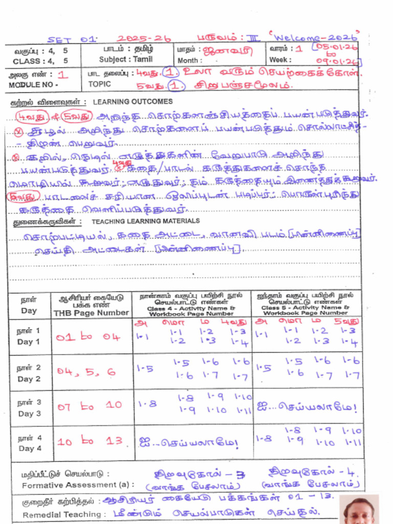 4,5 TM SET 01 T-3 25-26-1 | PDF