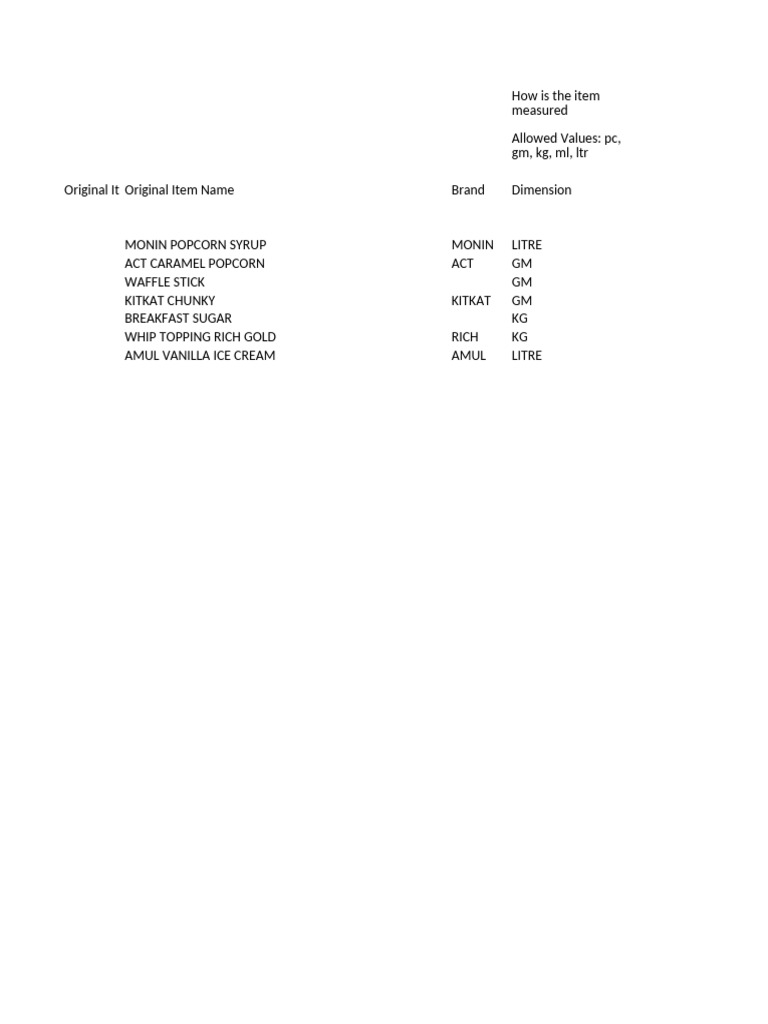 Item Format | PDF