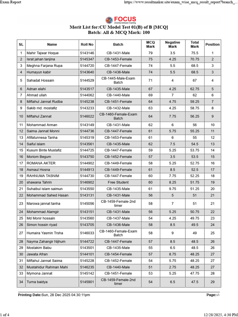 CU Model Test 01(B) Merit List | PDF | Bangladesh