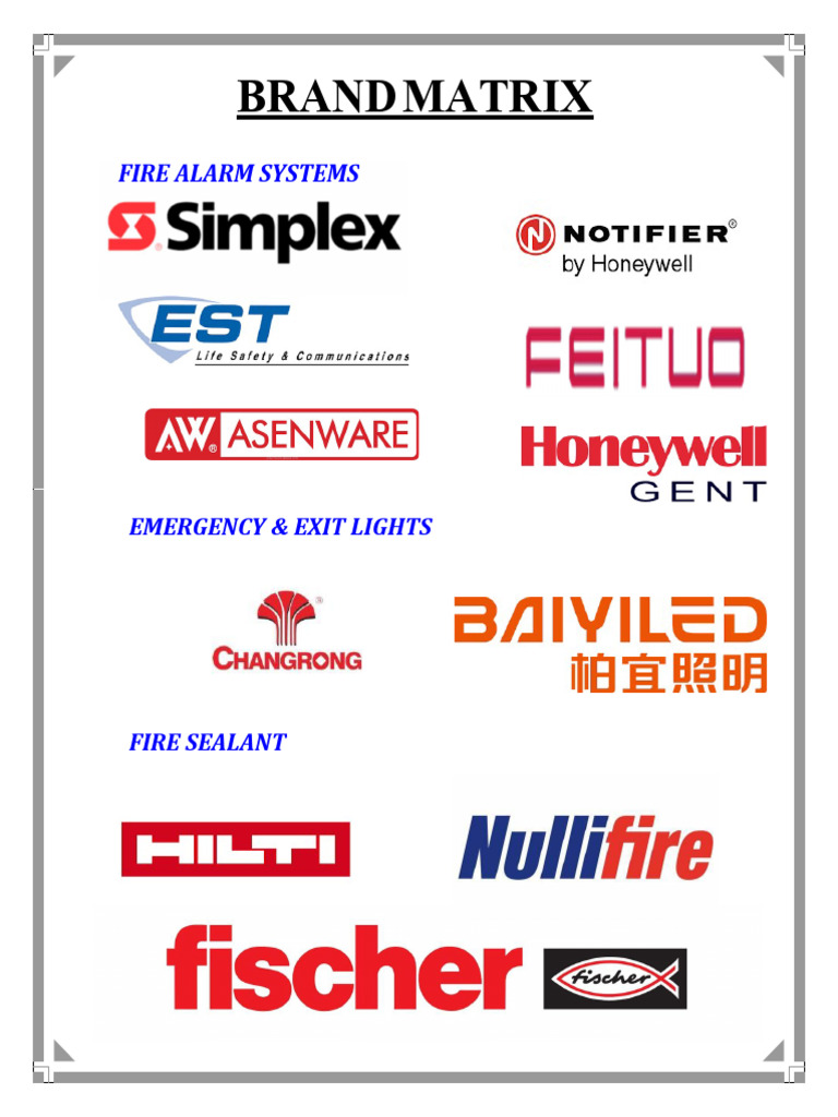 Brand Matrix | PDF