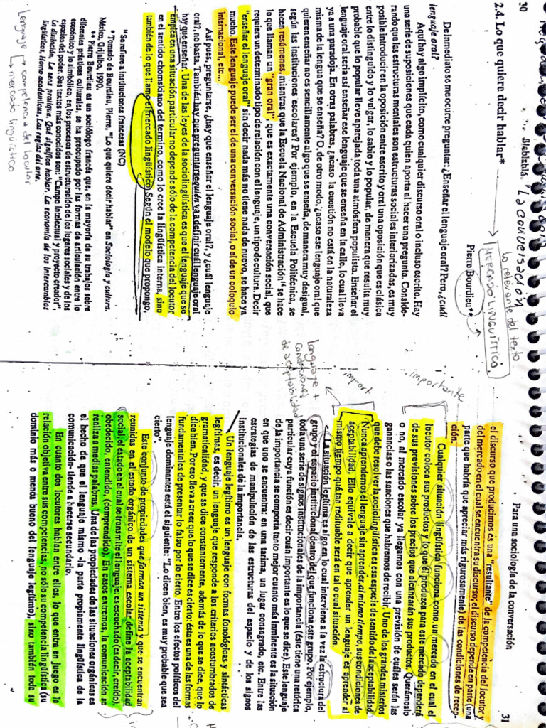 Lo Que Quiere Decir Hablar - Pierre Bourdieu | PDF