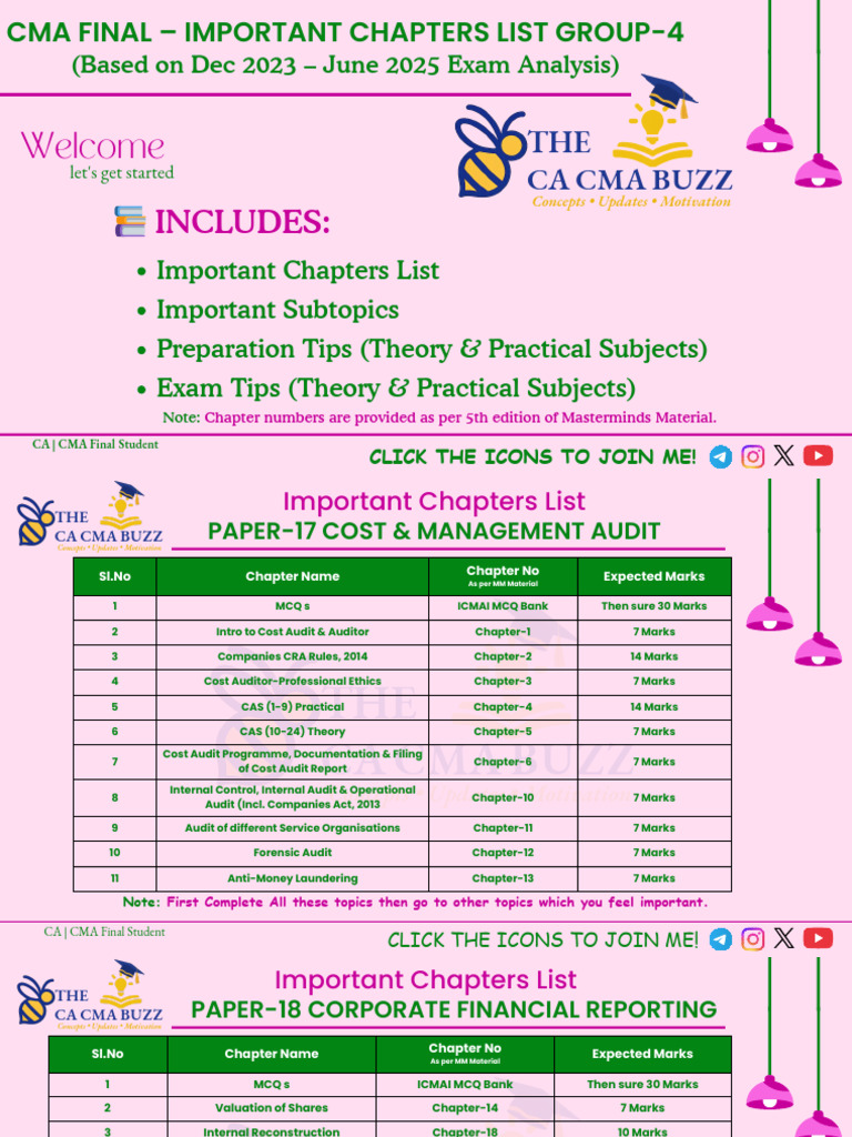 CMA Final Exam Preparation Guide | PDF | Audit | Valuation (Finance)