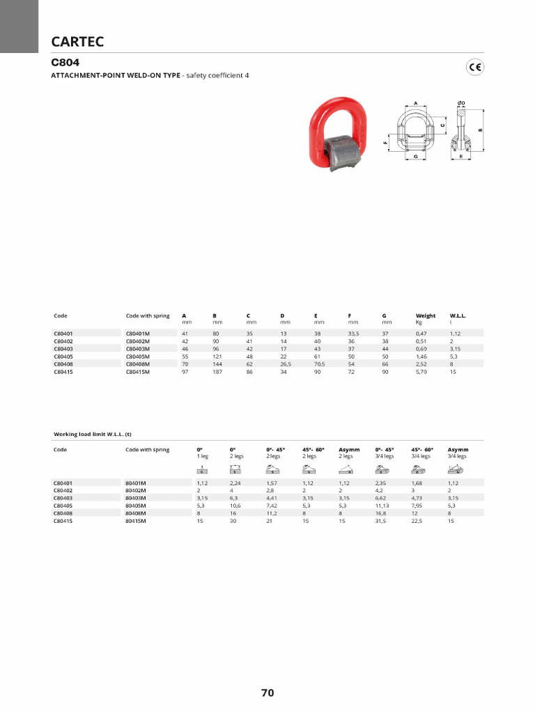 Cartec C804 | PDF