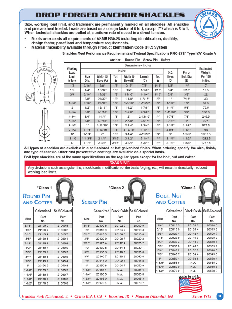 Drop Forged Anchor Shackles Specifications | PDF | Screw | Industrial ...