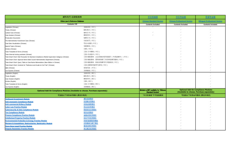 China Law & Reference Database | PDF